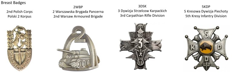 Polish 2 Corps Uniform Identification – Frank Pleszak's Blogs